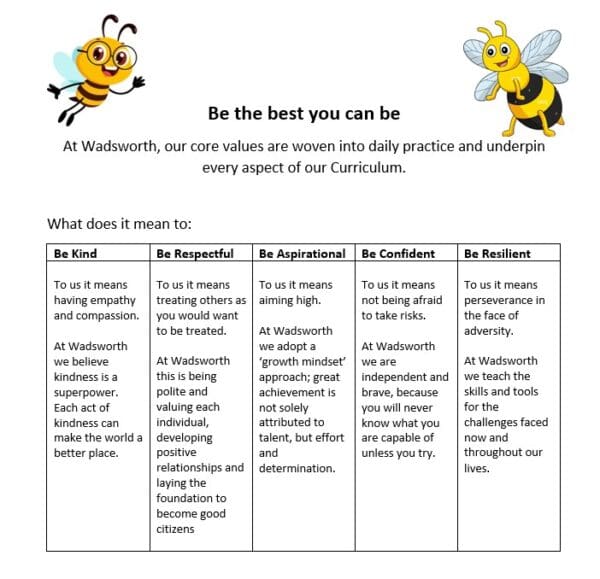 Vision & Values - Wadsworth Fields Primary School