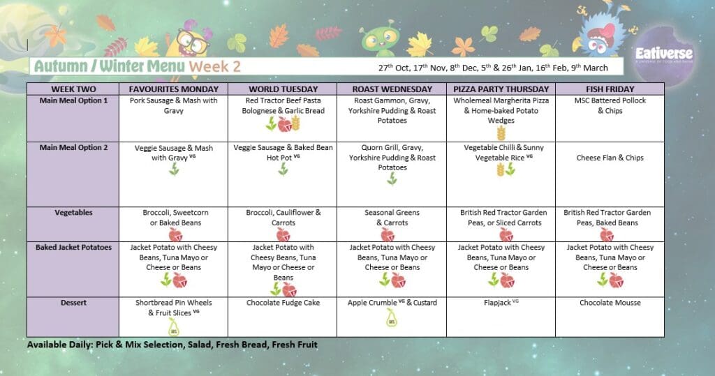 School Dinner Menu - Wadsworth Fields Primary School